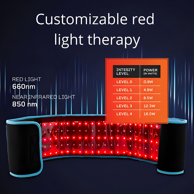 Red Light Therapy Pad With 105 LEDs ,Red Light Therapy Belt At Home In